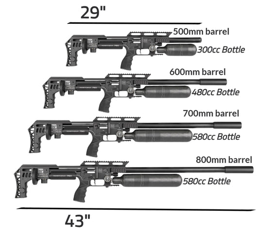 FX Impact M4 PCP Air Rifle – Modular Precision Airgun Platform ...